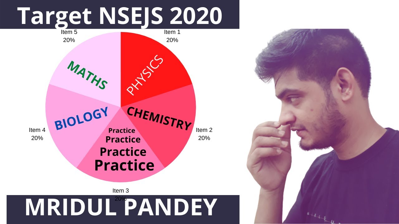 Best Books for NSEJS |NTSE| Syllabus| Strategy 2020 - YouTube