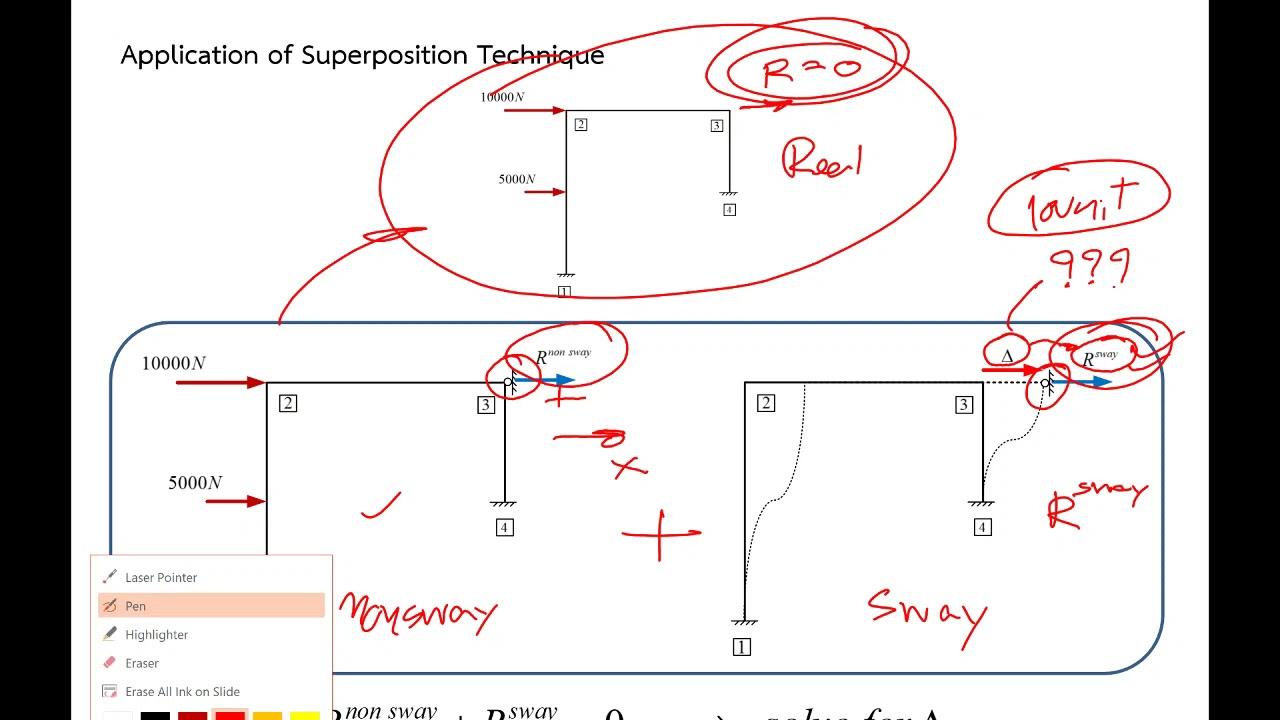 Sway Frame Moment Distribution - YouTube