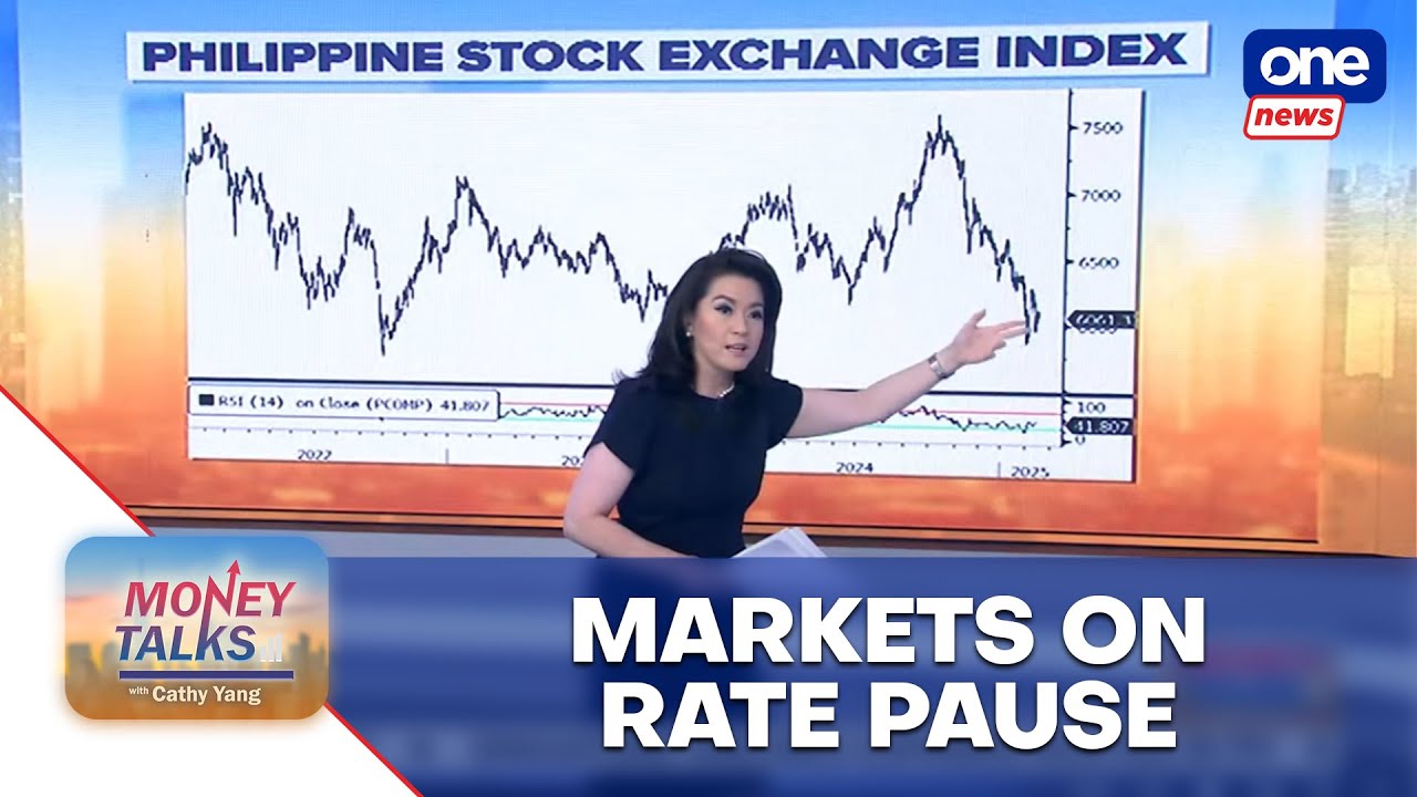 Post-rate pause market movements | Money Talks - YouTube