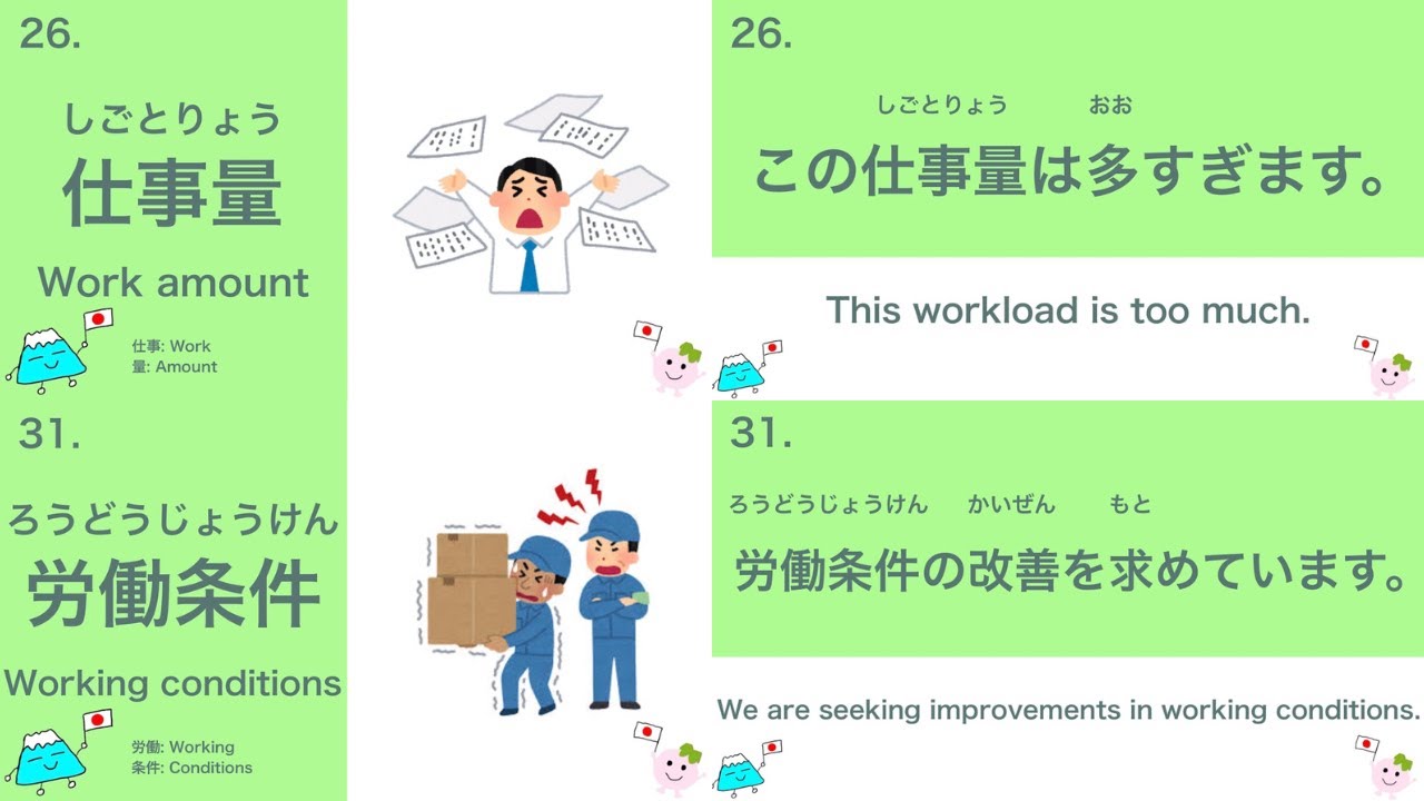 Essential Japanese Words & Phrases | Work Part2 No.26-50 - YouTube