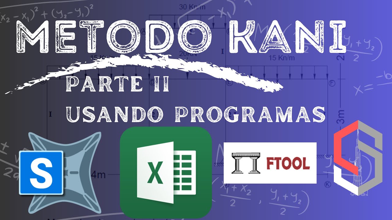 METODO KANI - YouTube