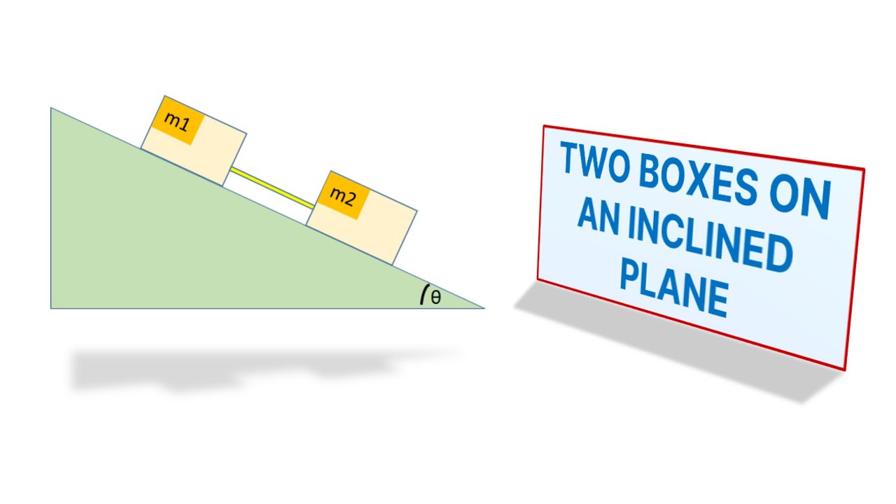 TWO BOXES ON INCLINED PLANE - YouTube