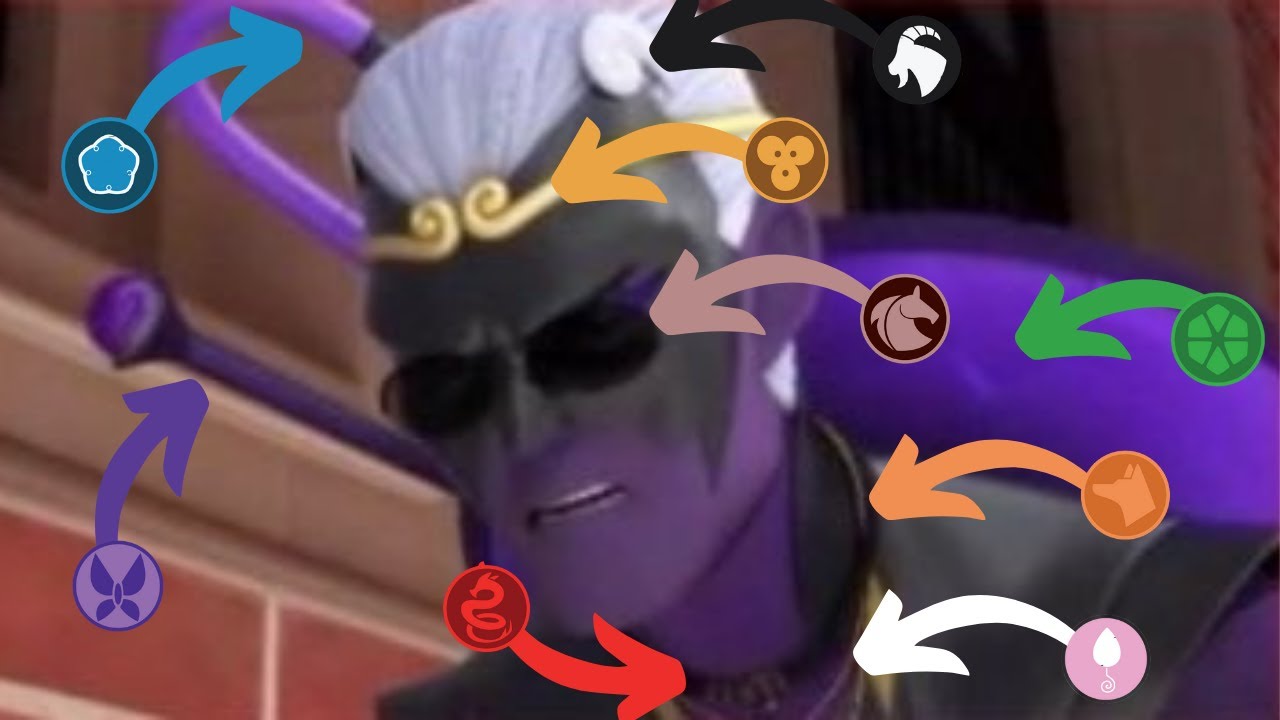 Monarch - What is he wearing? First look- Miraculous Ladybug Season 5 ...