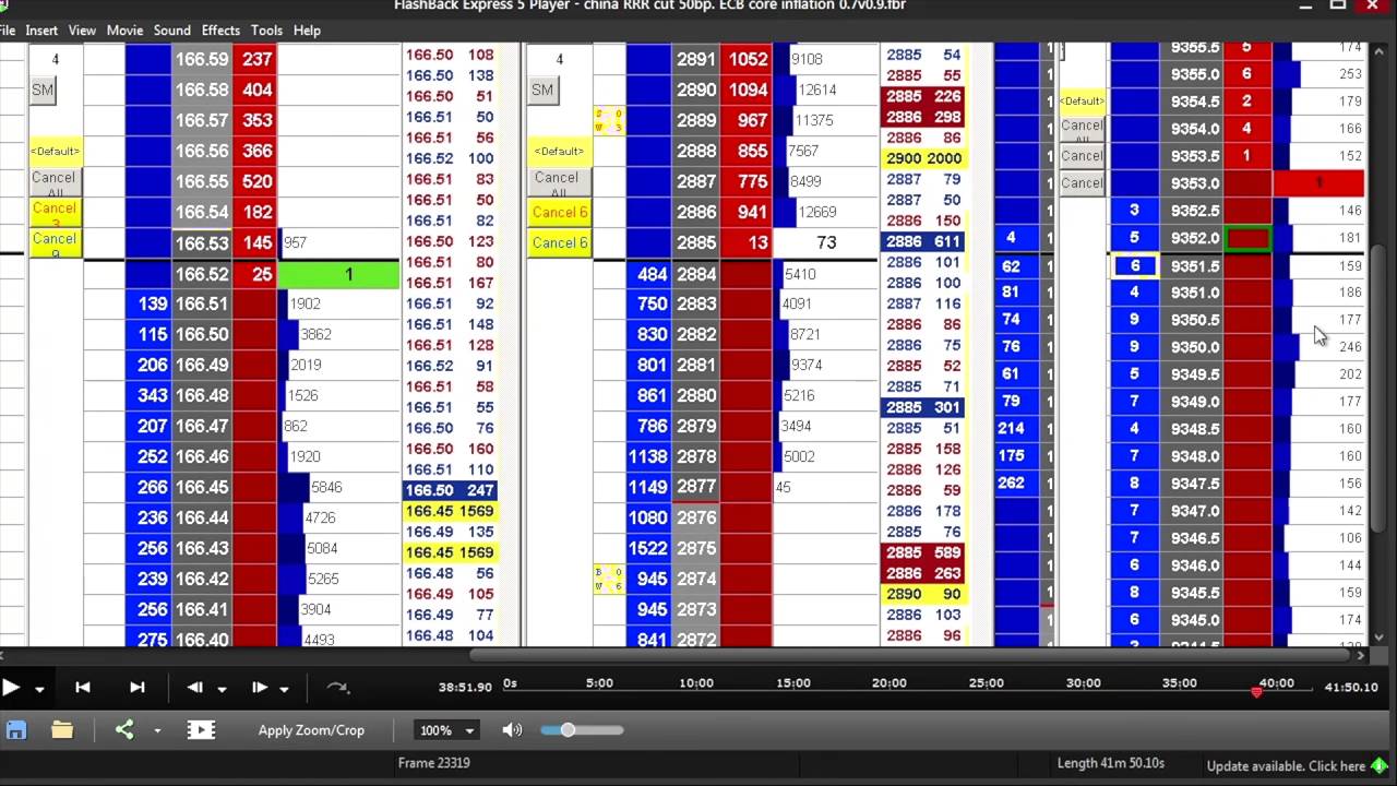 Brannigan's Price Ladder Analysis 25/05/2016 - YouTube