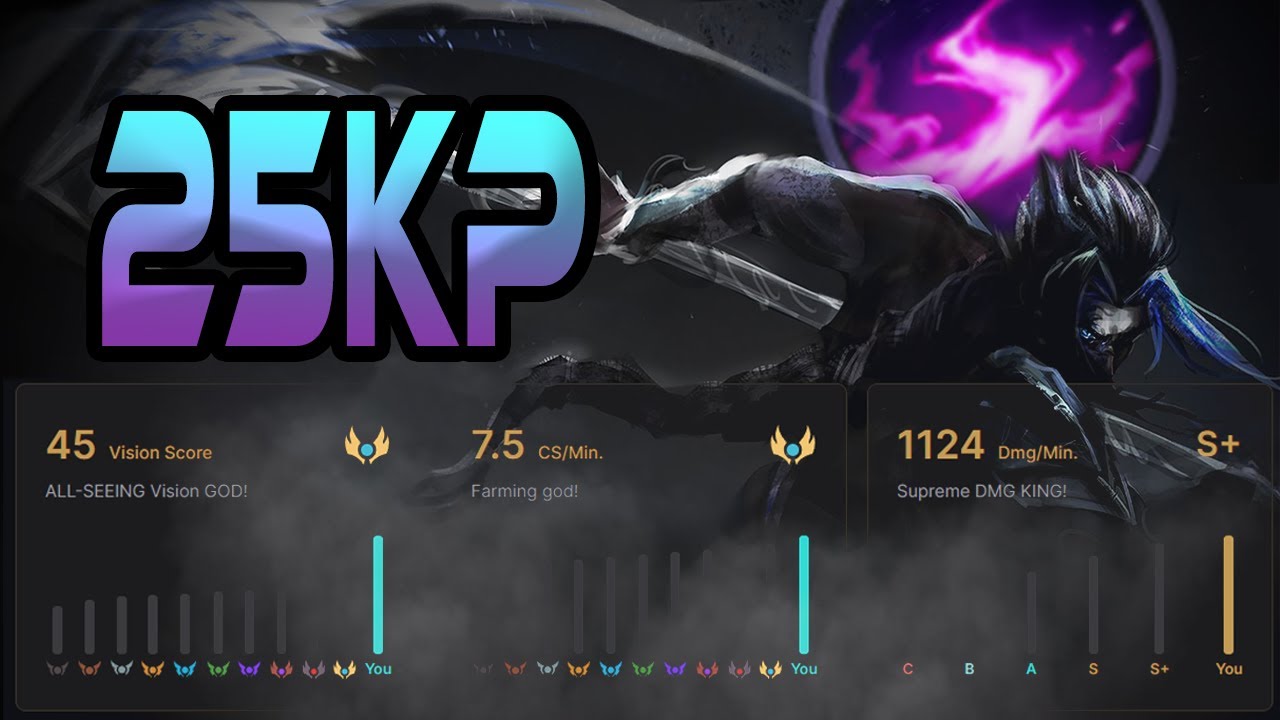 Scorch OP on Kayn Season 14 Broken Runes Super Strong Ganks! - YouTube