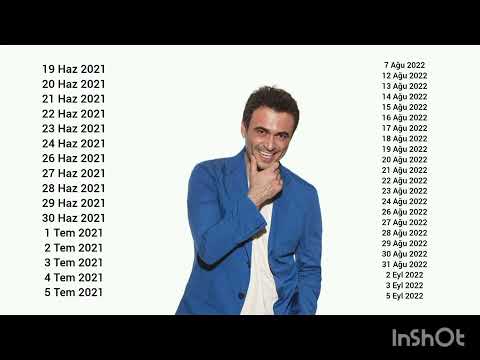 Keremcem & Barbaros & Kutsi - Albüm Özetleri (2004 & 2005 & 2006 & 2007 & 2010 & 2012 & 2014) 