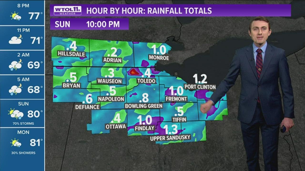 Wet weekend continues overnight and into Sunday | WTOL 11 Weather - YouTube
