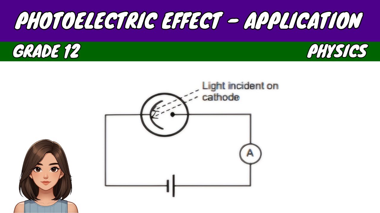 Photoelectric Effect - Application (Grade 12 Physics) - YouTube