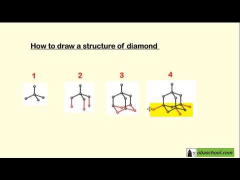 GCSE Chemistry Revision - Structure and Bonding - Giant Covalent ...