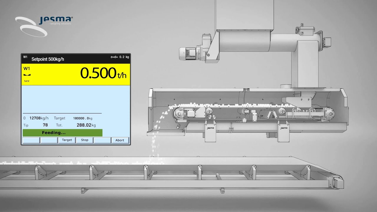 Jesma-JesBelt A -Animation - YouTube