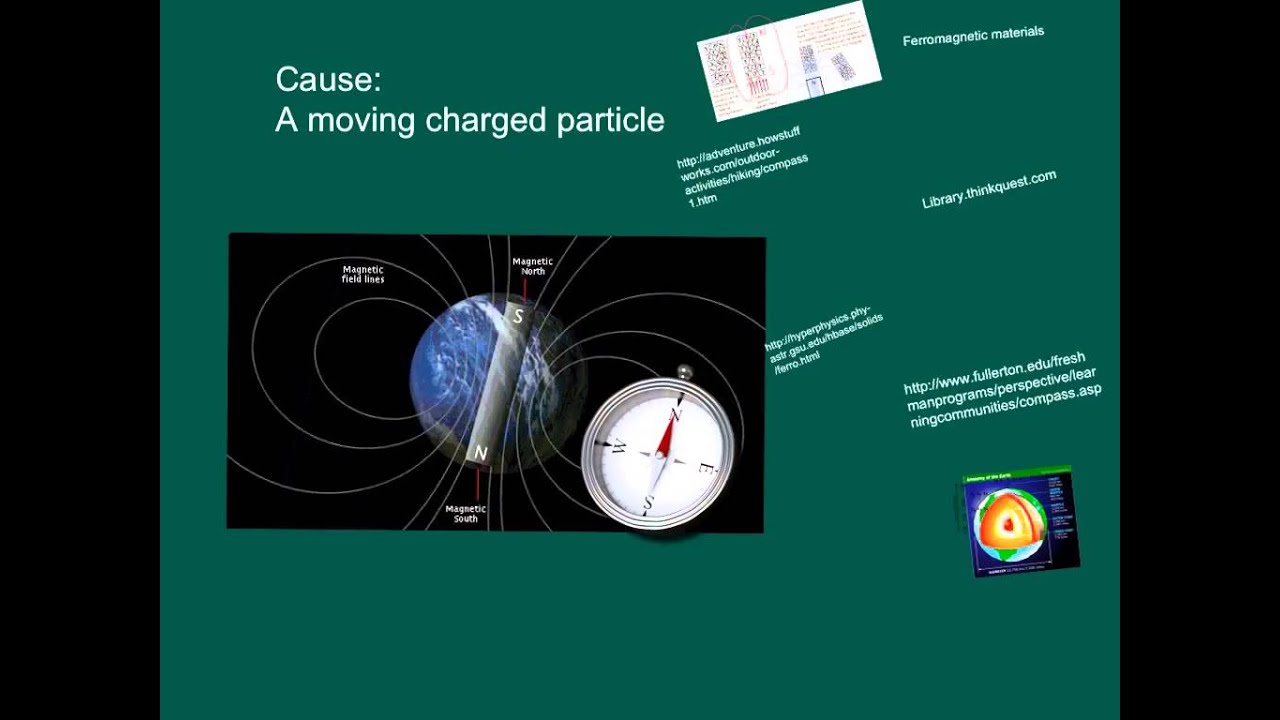 Magnetism basics - YouTube