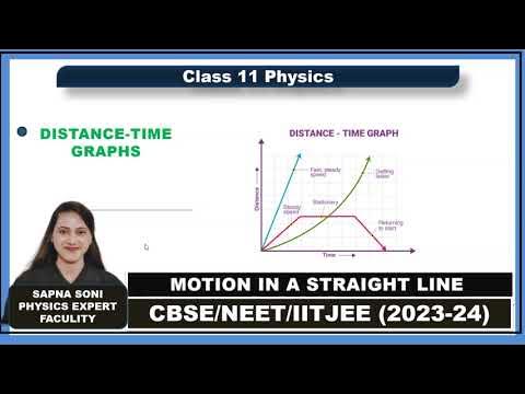 Distance - time graph || Motion in a straight line || Chapter -2 ...
