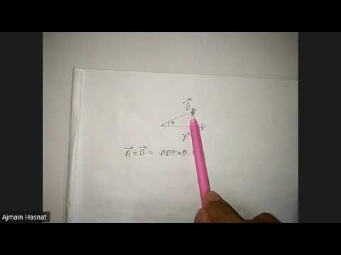Vector- Lecture-2.06 (Part-2) (ক্রস গুনফল) - YouTube