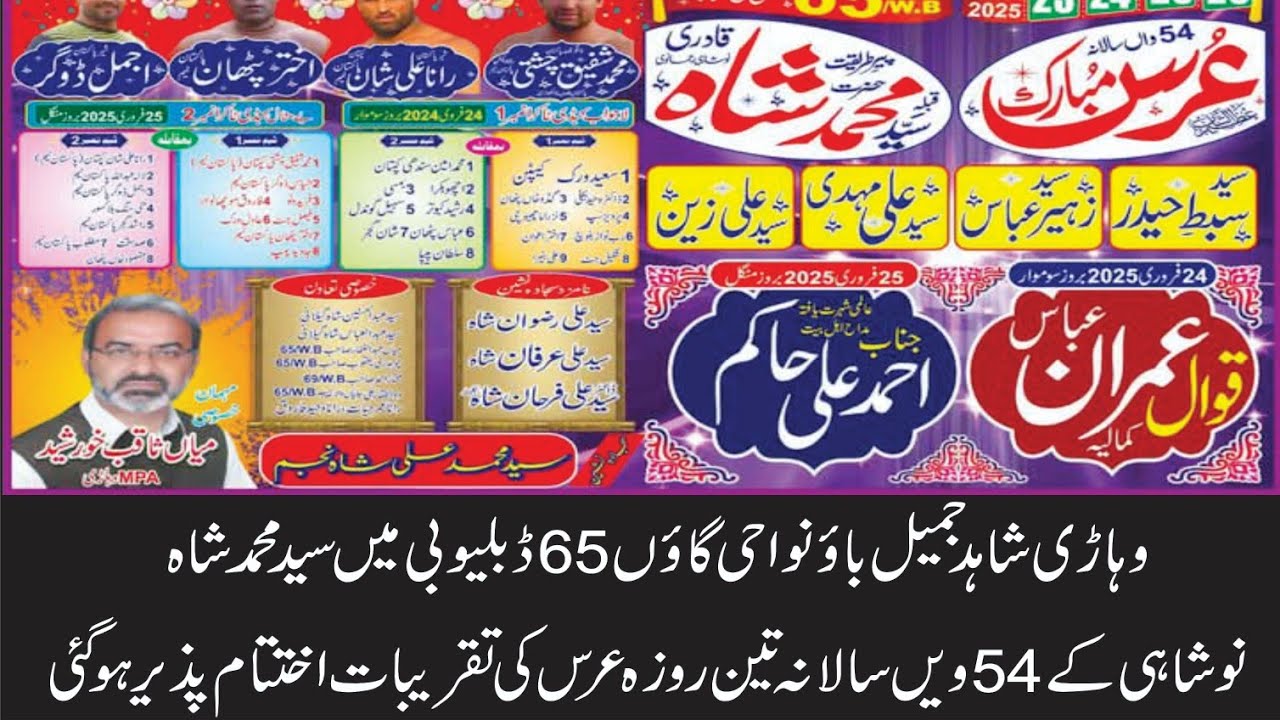 The 54th annual three-day Urs of Syed Muhammad Shah Noshahi was held at ...