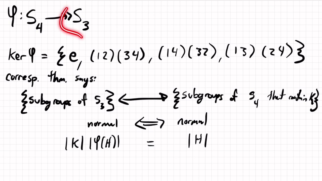 Correspondence Theorem Example - YouTube