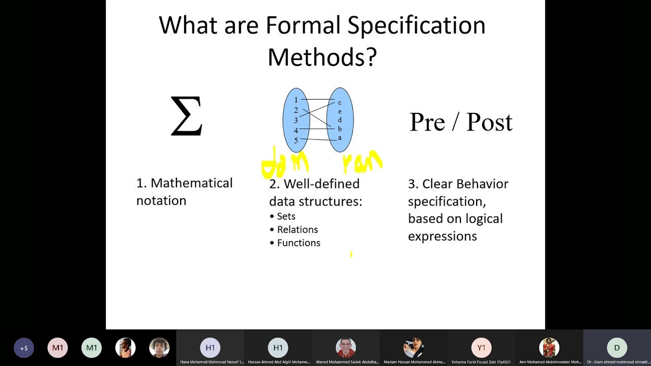L6 Z formal method - YouTube