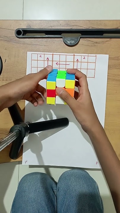 Rubik's cube solving method in easy way with algorithm #shots #viral @CuberShree - YouTube