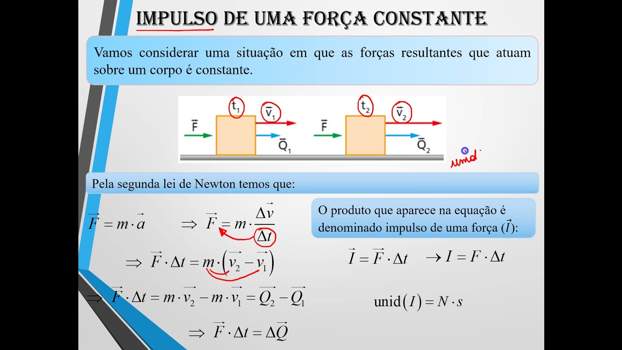 A Forca é Considerada Como Um Impulso - FDPLEARN