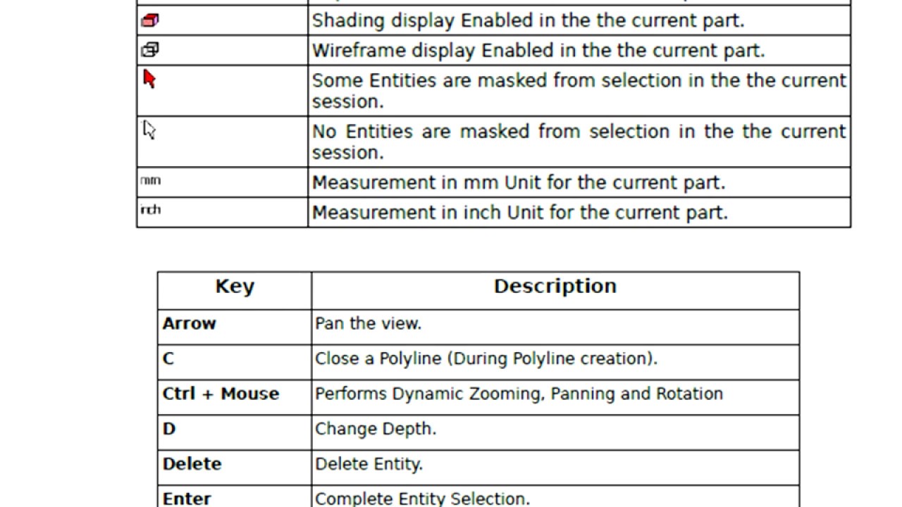 CBSE Class XII Engineering Graphics About COLLAB CAD - YouTube