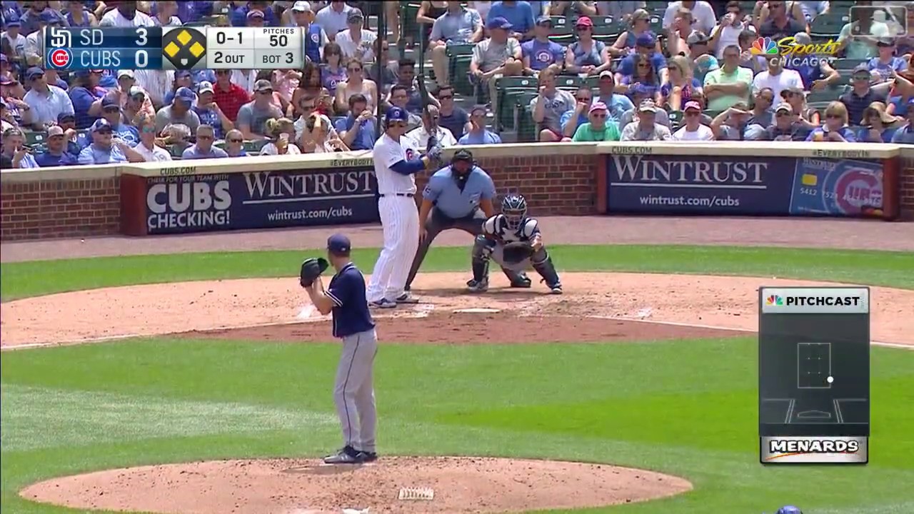 GRAND SLAM DE ANTHONY RIZZO EN LA VICTORIA DE LOS CUBS 6-5 A LOS PADRES ...