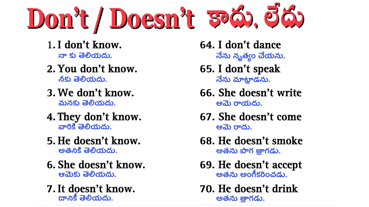 How to use Don’t , Doesn’t తెలుగులో | Do not | Does not | Spoke English in telugu | English ...
