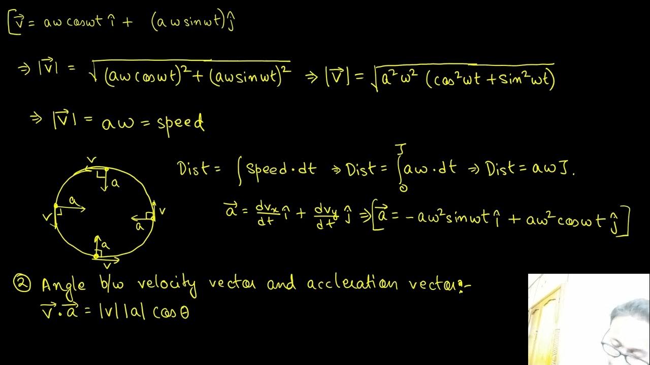 kinematics 5 for jee advanced from ie irodov(physics) - YouTube
