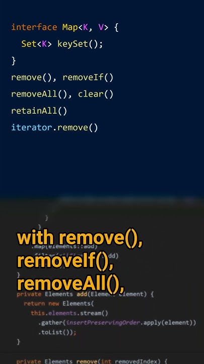How Is Mapkeyset Method Working Cracking The Java Coding Interview Youtube
