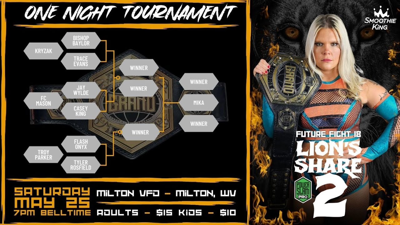 Future Fight 18 Lion's Share 2. Who will fight Nurse Mika? - YouTube