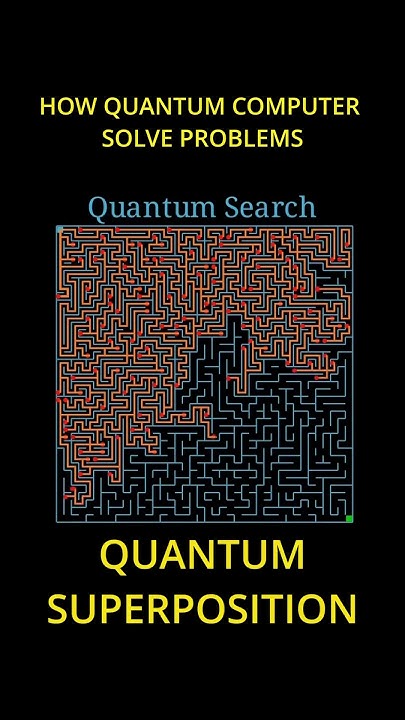 This is How Quantum Computer solve Problems. #shorts #viralvideo # ...