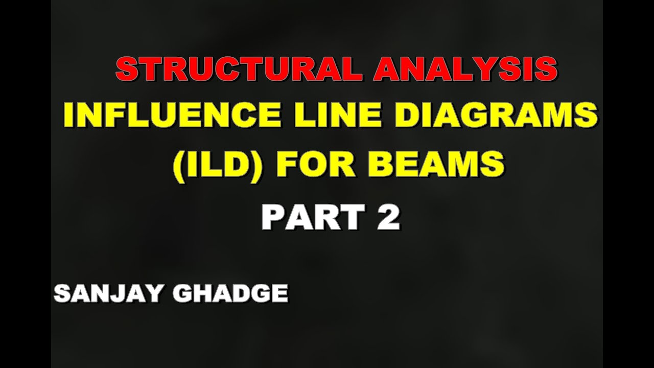 Influence line diagrams (ILD)-Part 2 - YouTube
