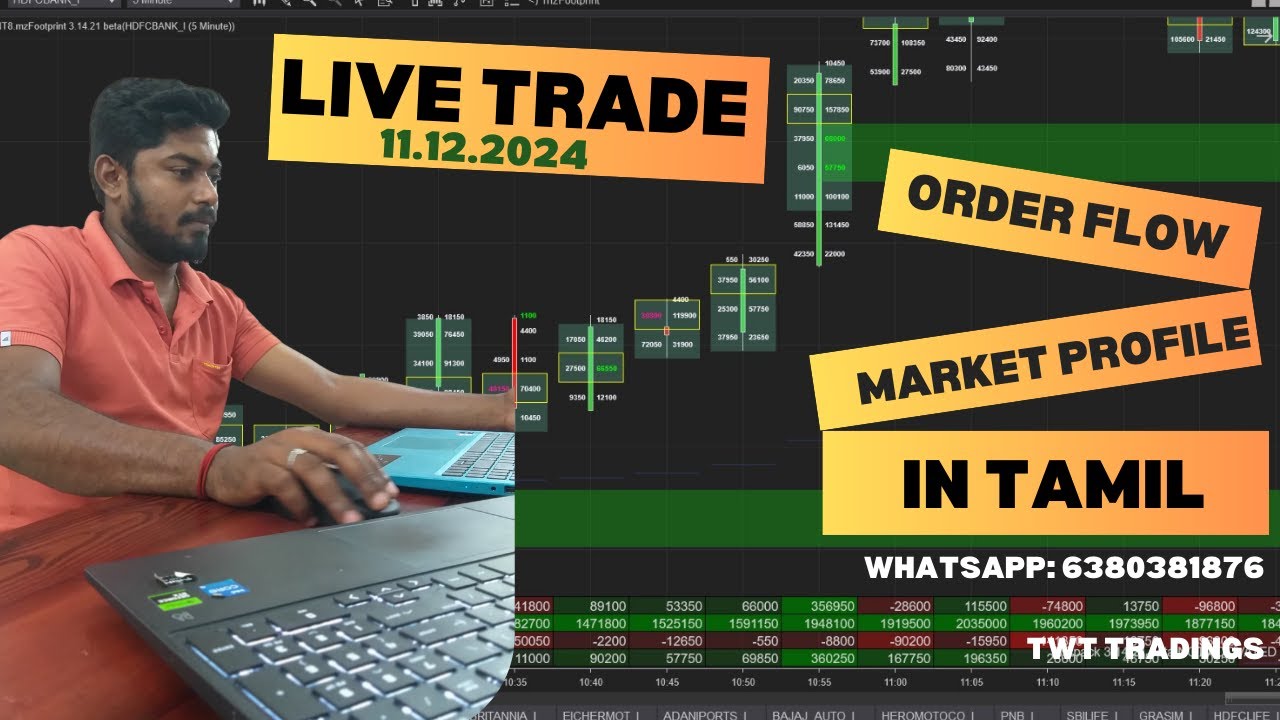 Today live trading in order flow and market profile in Tamil - YouTube