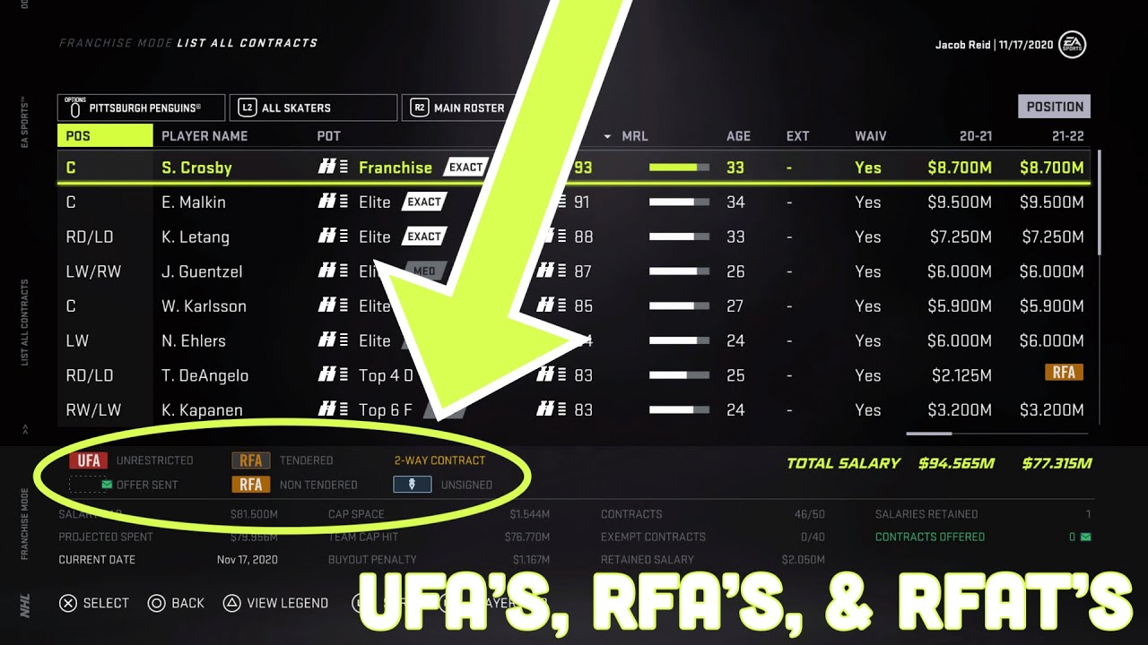 Breaking Down UFA's, RFA's, And RFAT's In NHL 21! - YouTube