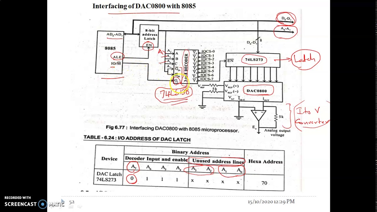 Interfacing DAC0800 with 8085 - YouTube
