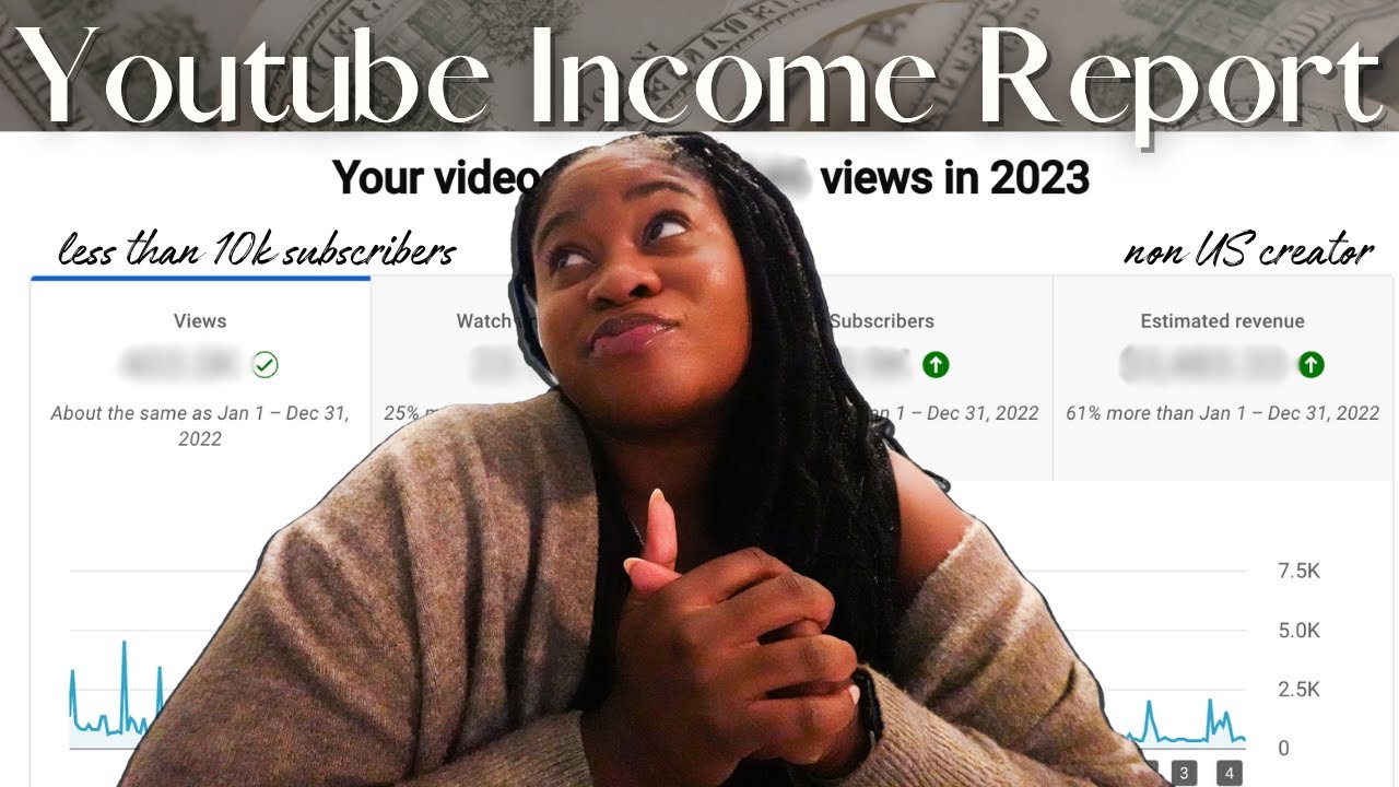I did less but made more?!... 💰How Much Money I Made on Youtube in 2023 ...
