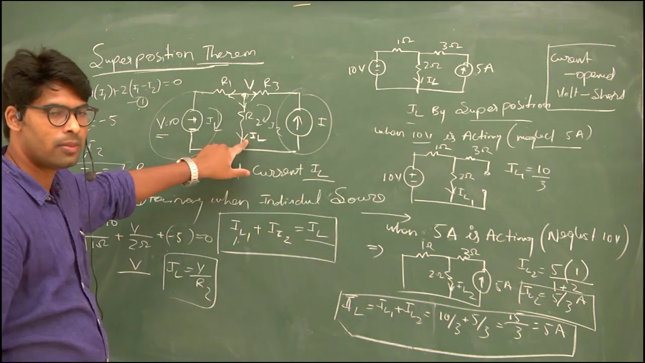 lec-1 (superposition theorem with Numerical) - YouTube