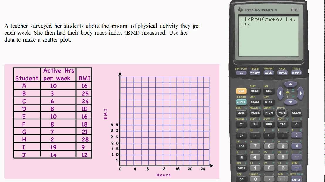 Ti 83 Scatter Plot YouTube Ti 83 Scatter Plot YouTube