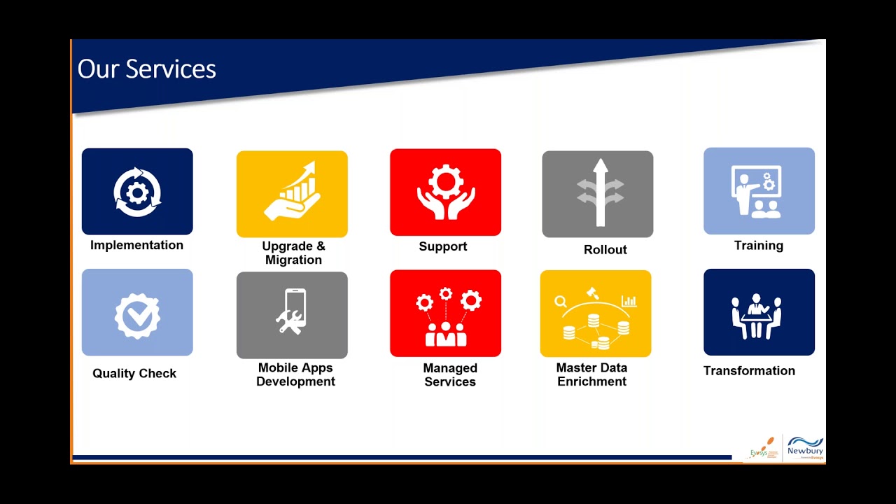 Evosys Newbury - Oracle Recruiting Cloud Overview Demo - YouTube