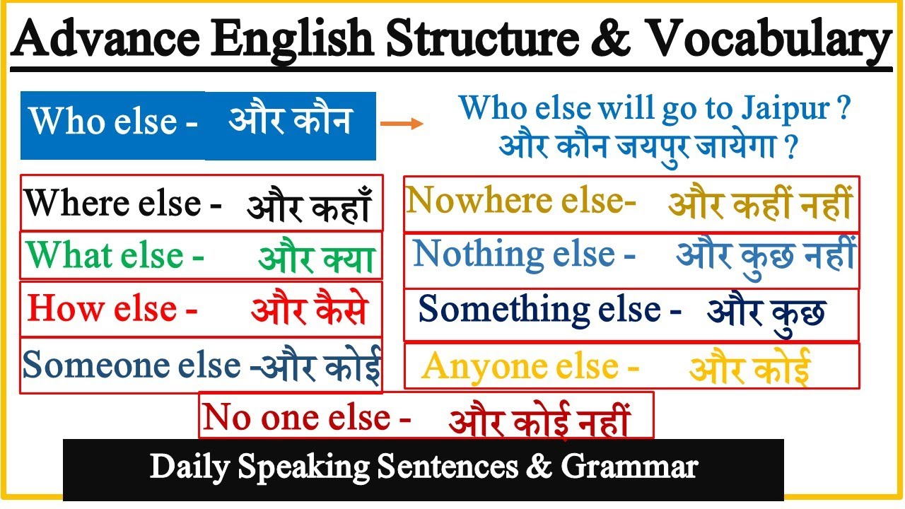 What else, Who else, where else | Advance English Vocabulary | Advance ...
