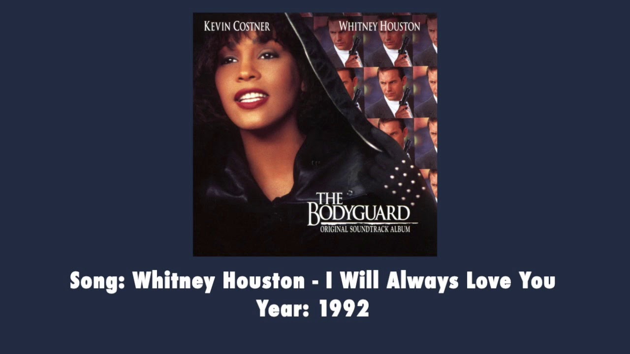 14 Cover Songs And Their Original Versions - YouTube