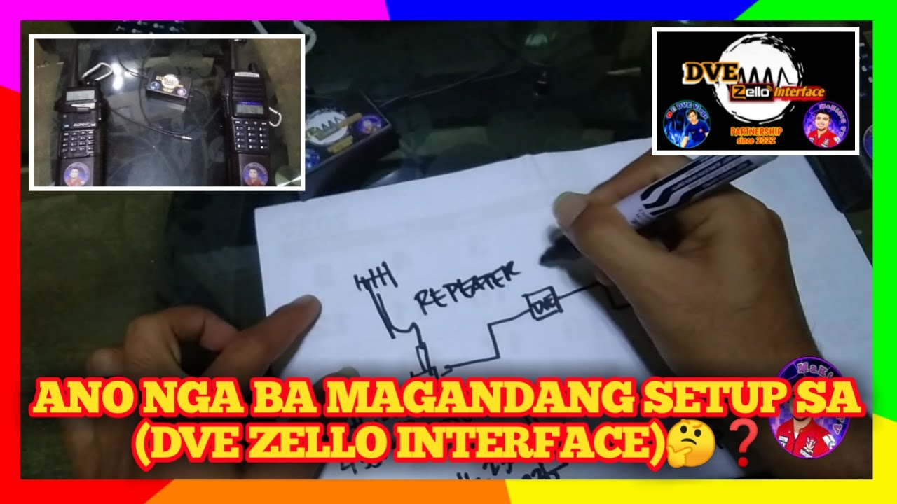 BEST SET UP FOR DVE ZELLO INTERFACE - YouTube