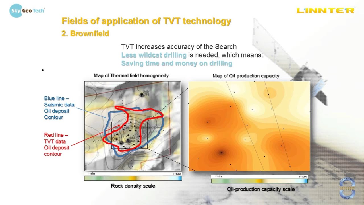 Satellite Scan Solutions - YouTube