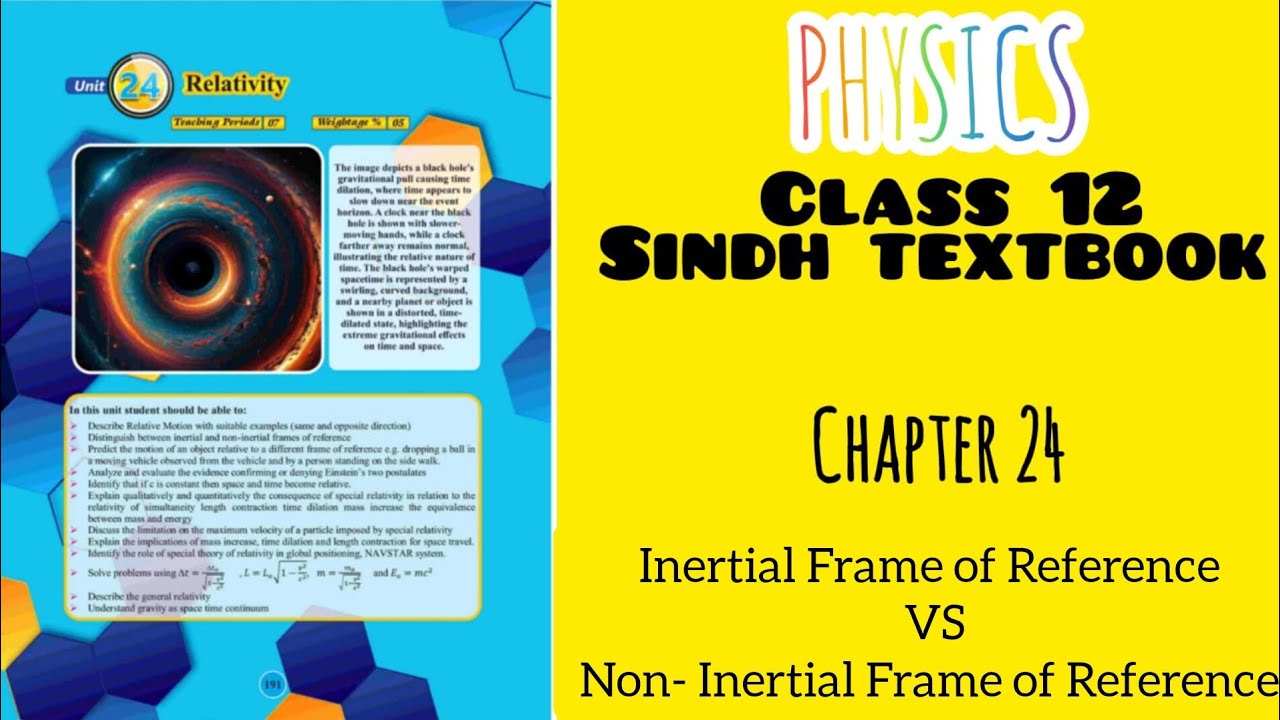 PHYSICS| Class 12| Unit 24 |Inertial Frame of Reference and Non ...