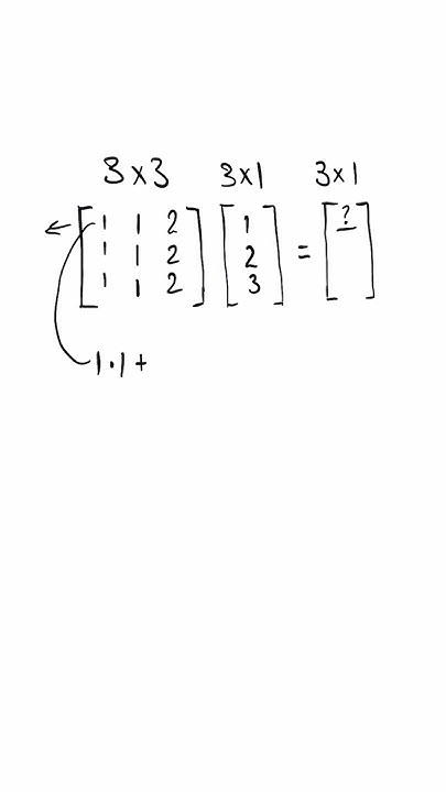 Linear Algebra Matrix Multiplication - YouTube