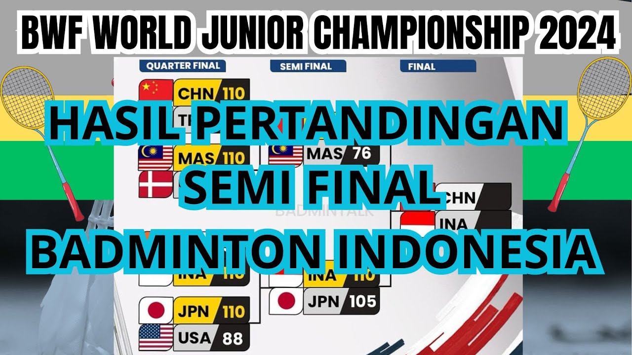 Hasil Indonesia Badminton 2024 - FINAL BWF WORLD JUNIOR CHAMPIONSHIP ...