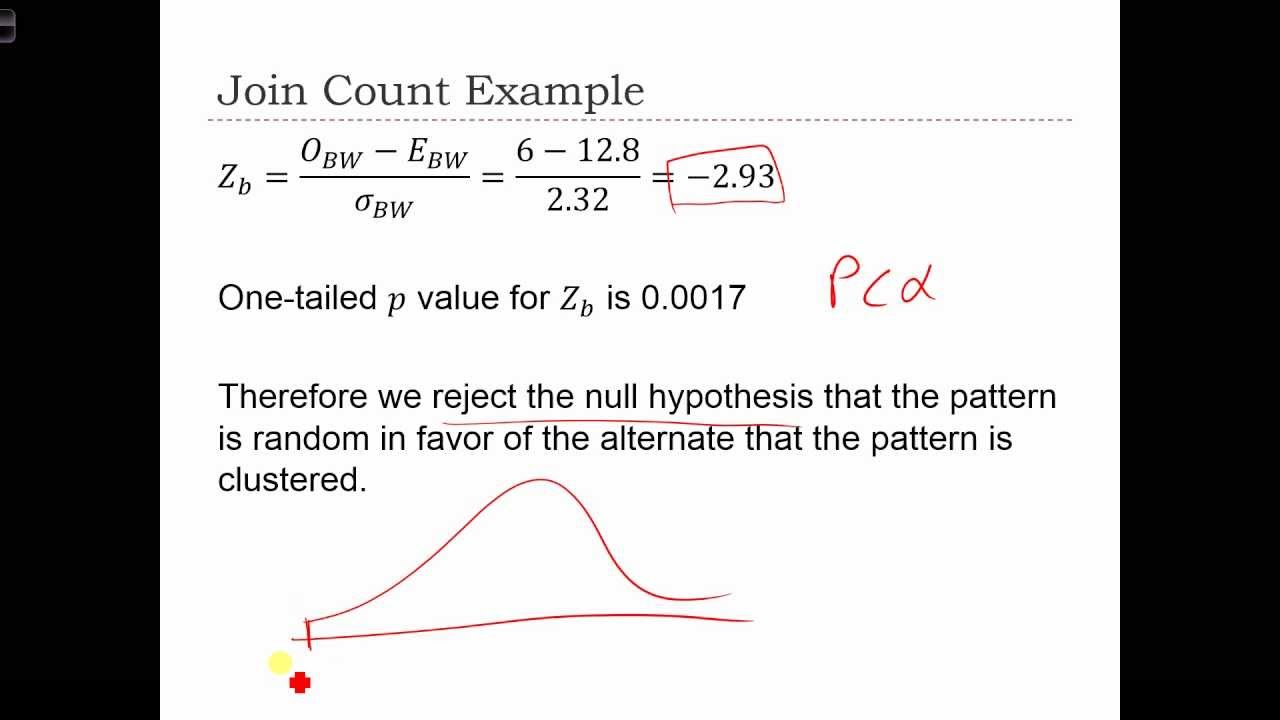 GEOG 3020 Lecture 20-7 Area Pattern Analysis - YouTube