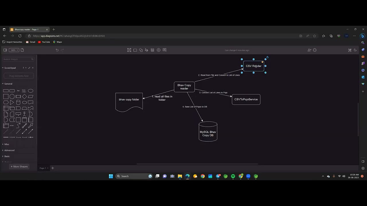 NSE Bhav Copy Reader using Spring Boot - Introduction - YouTube