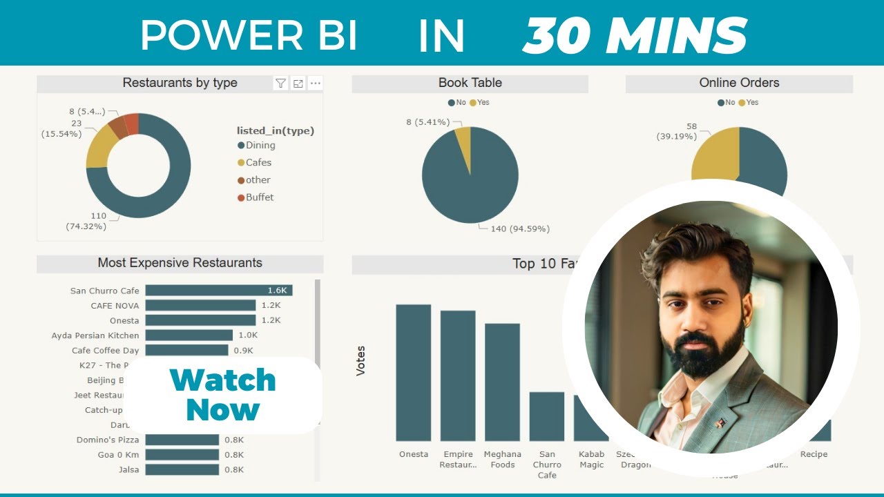 Power BI Beginner tutorial - Make your first Report in 30 Mins - YouTube
