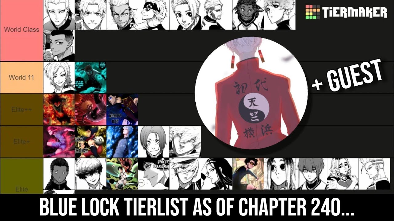 Blue Lock Nerds Updated NEL Tierlist As Of Chapter 240... - YouTube