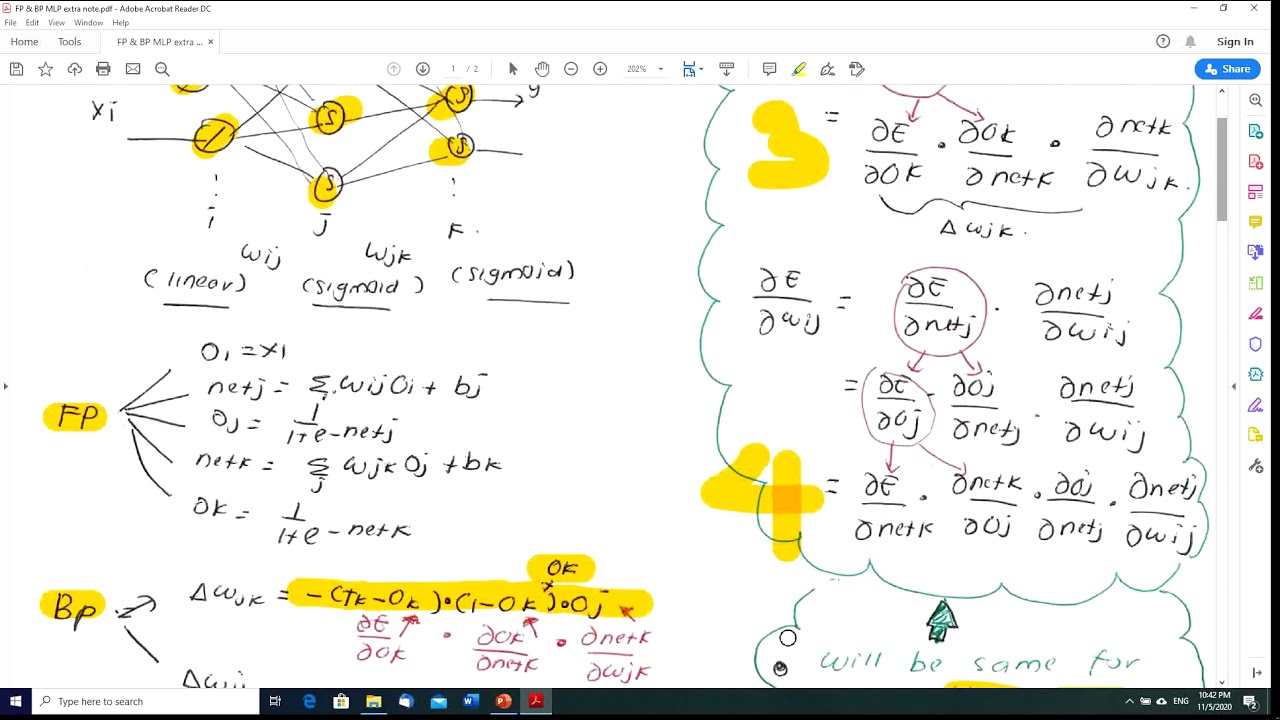MLP Part 5 : MLP derivation recap (W6) - YouTube