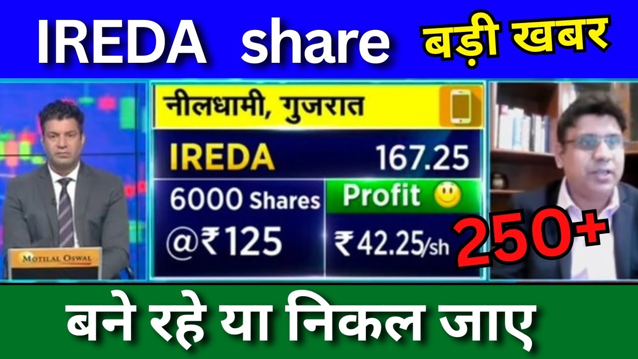 IREDA share latest news today, IREDA share news today, buy or sell ...